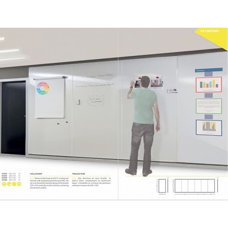 mur d'écriture Mur d'écriture