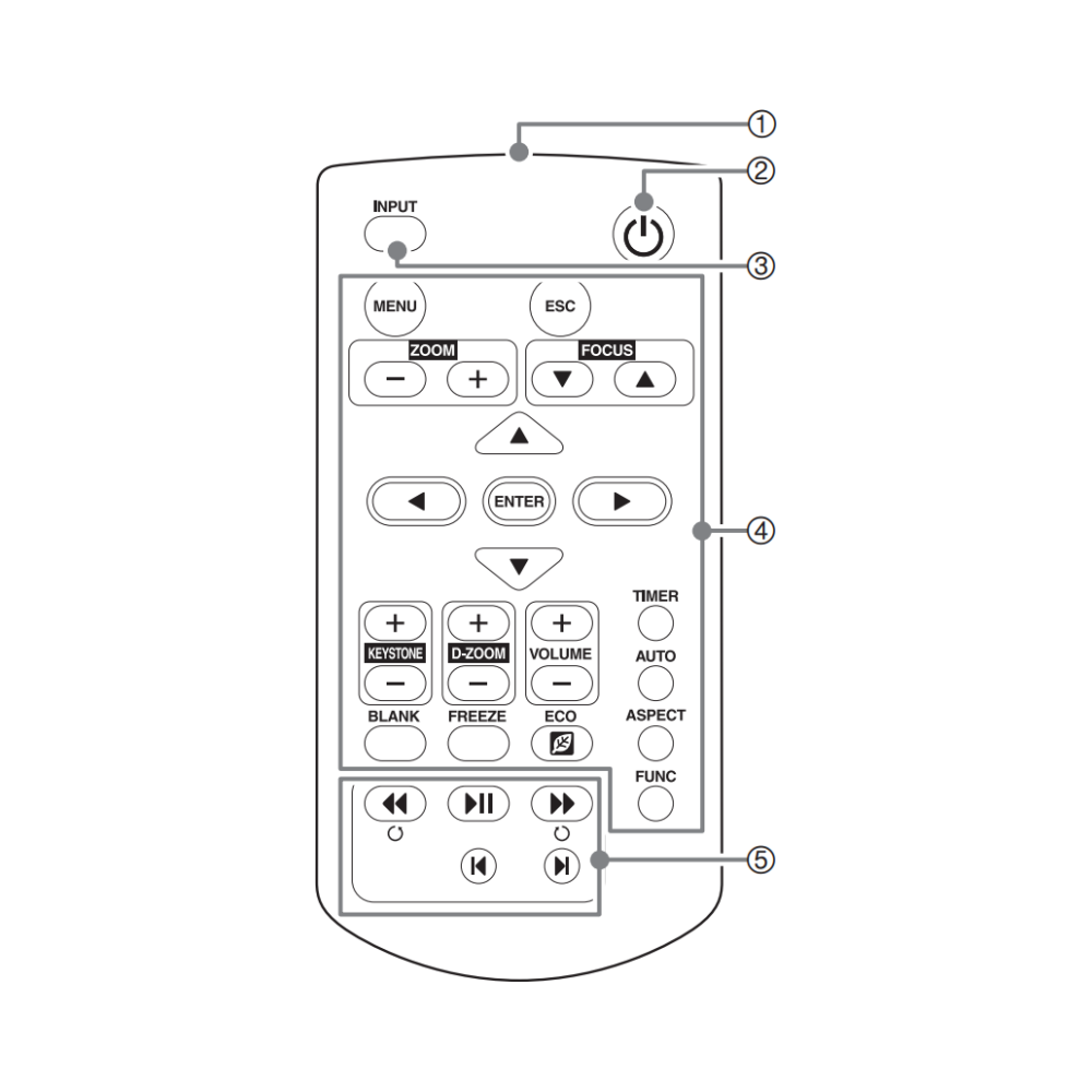 Télécommande Casio XJ-A142 , CASIO XJ-A242