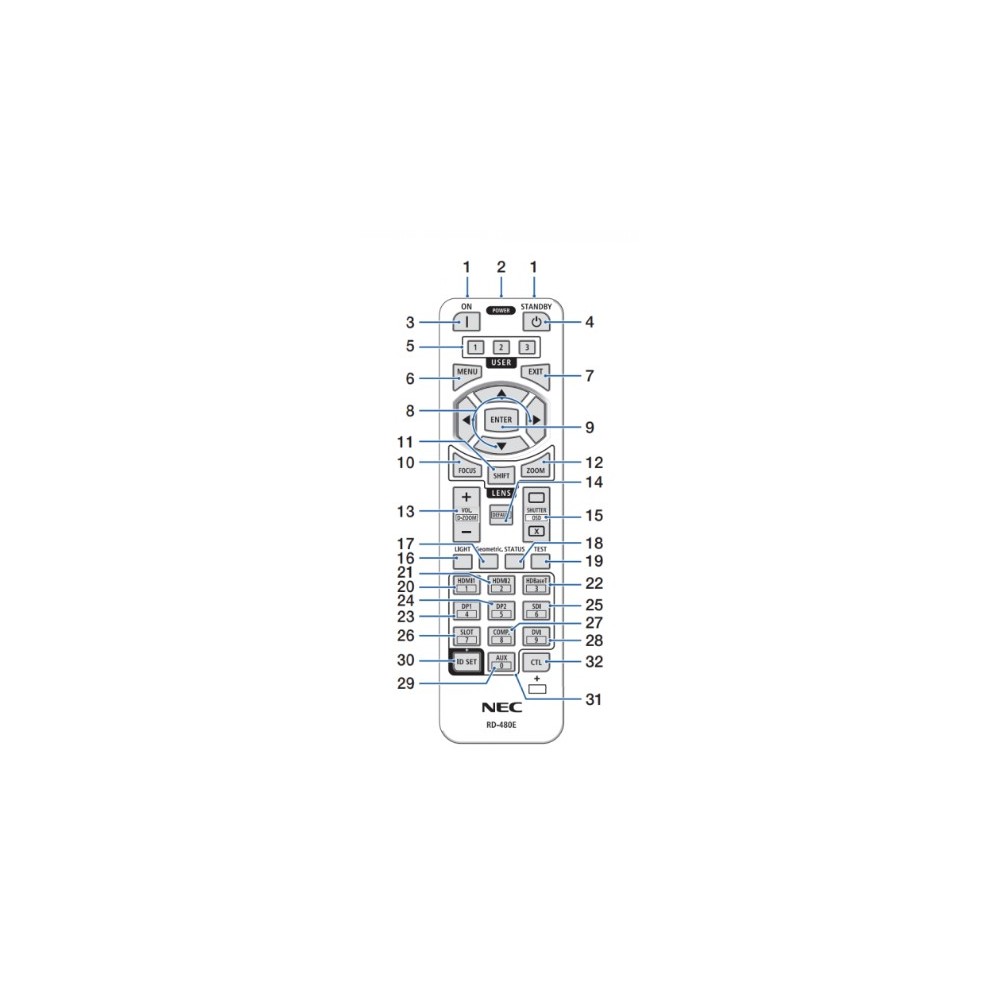 Télécommande NEC PA703W , PA521U ,PA853WG